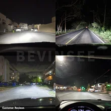 High-Power Led Car Headlights, 120W, 22000Lm, 6000K, Quick Shipping.