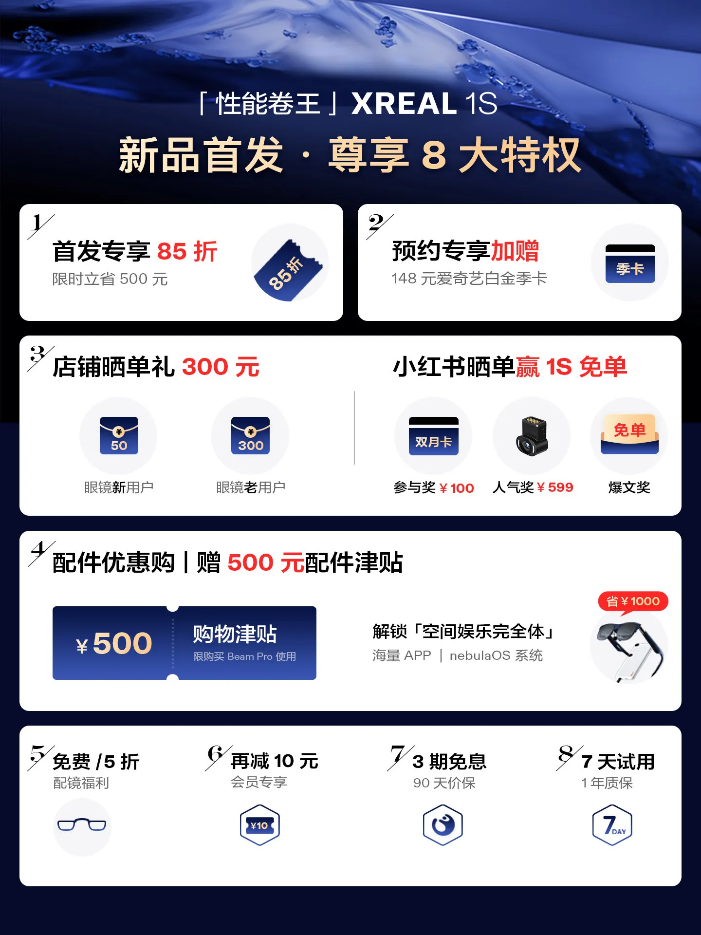 Preisvergleich für XREAL 1S AR Smart-Brille 2D bis 3D ...