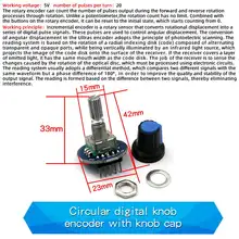 With knob cap