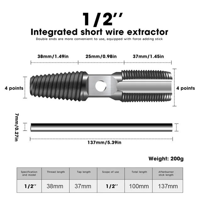 Store Home Products Back to School Feedback