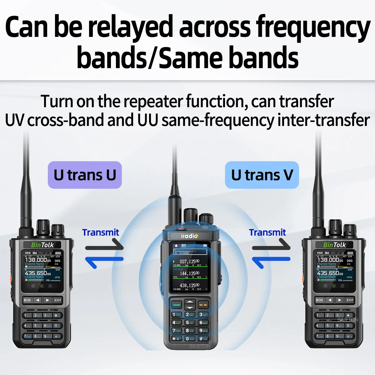 Iradio UV-98 PLUS Multi Band 10W FM AM SSB HF Cross Band Repeater 2.4 ...