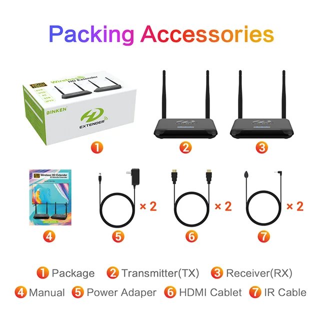 Store Home Products Fall Savings Feedback