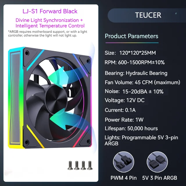 Página inicial da loja Produtos Avaliação