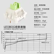 Leobog Reaper Rgb Mechanical Keyboard, Hifi Sound, Custom Switches ...
