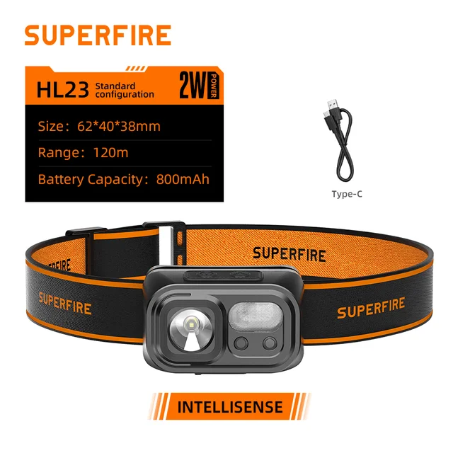 SUPERFIRE Flashlight Store