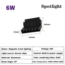 fold Spotlight 6W