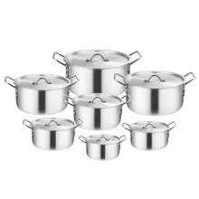 Aluminum pot set