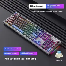 LT104 Tri Mode RGB 1