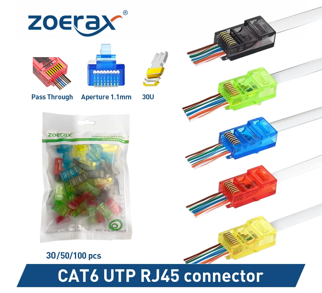 Análisis y comparativa: ¿Qué significan los colores en los cables UTP y ...