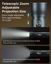 Smallrig Rf 10C Led Video Light, 20 Filters, Adjustable Brightness ...