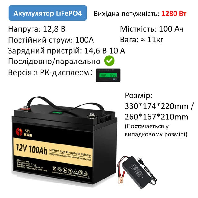 Store Home Products Back to School Feedback