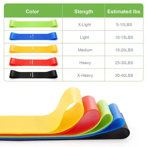 resistance band – Compra resistance band con envío gratis en AliExpress ...