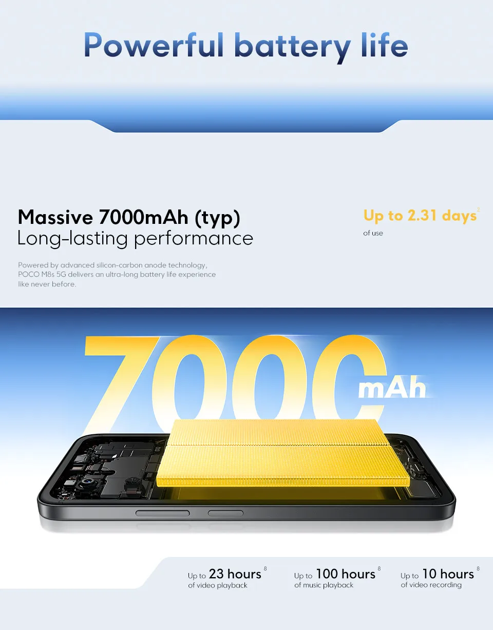 POCO M8S 5G 8+256GB - Intelec | Tecnología y Fitness