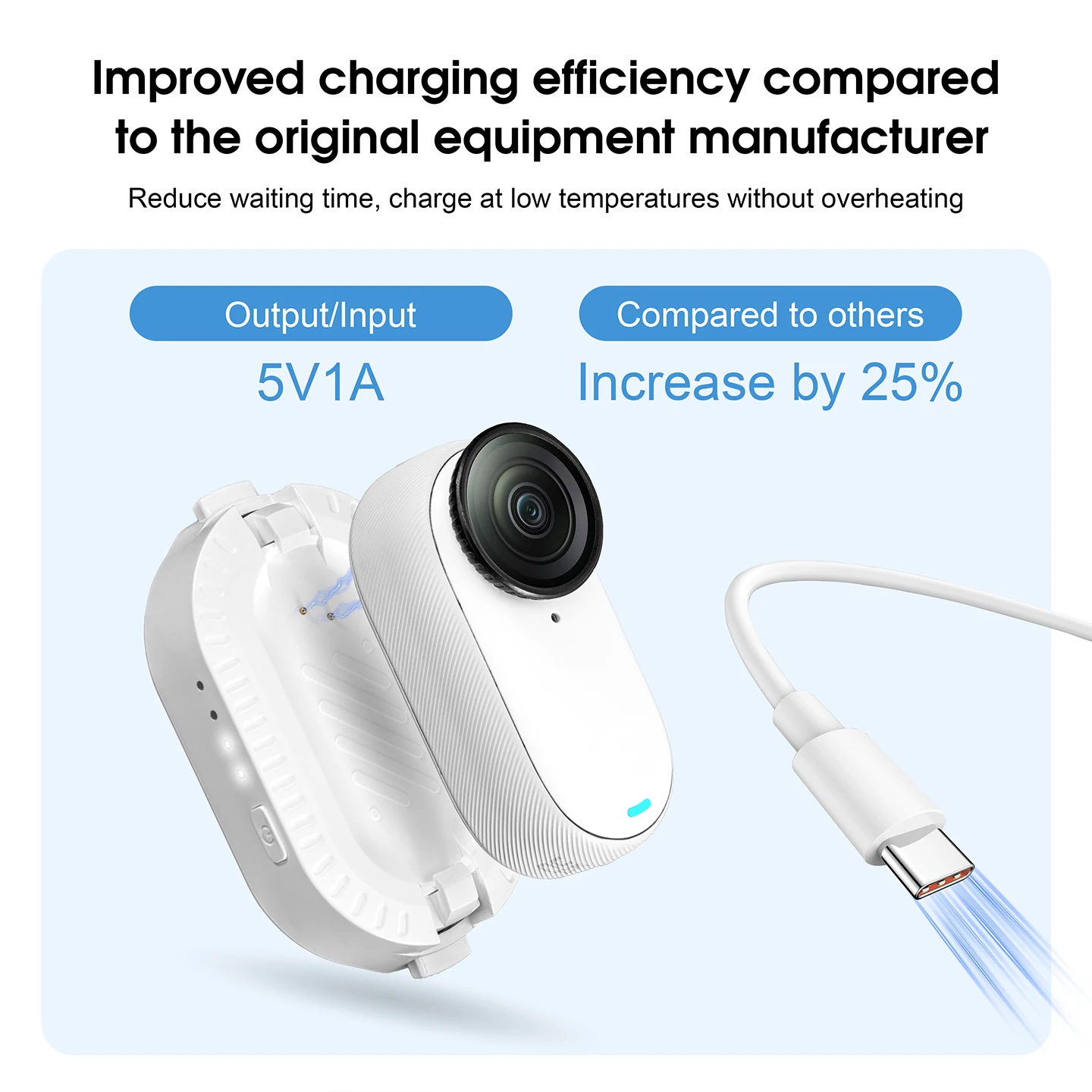 Preisvergleich für 600 mAh magnetische Powerbank für Insta360 GO 3 /GO ...