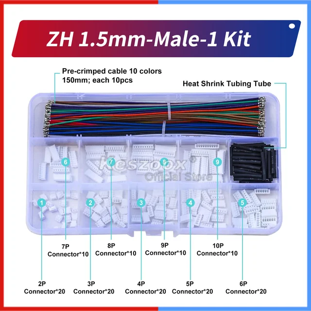 Store Home Products Feedback Brand story