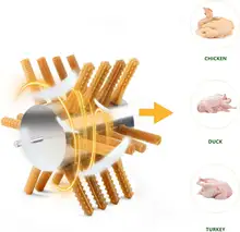 Chicken Plucker Drill Attachments 24 Soft Fingers Stainless Steel ...