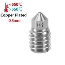 Copper 0.8mm