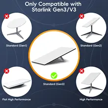 Starlink Satellite Internet Kit V3 Cord 20FT 50FT 100FT 200FT CAT6 ...