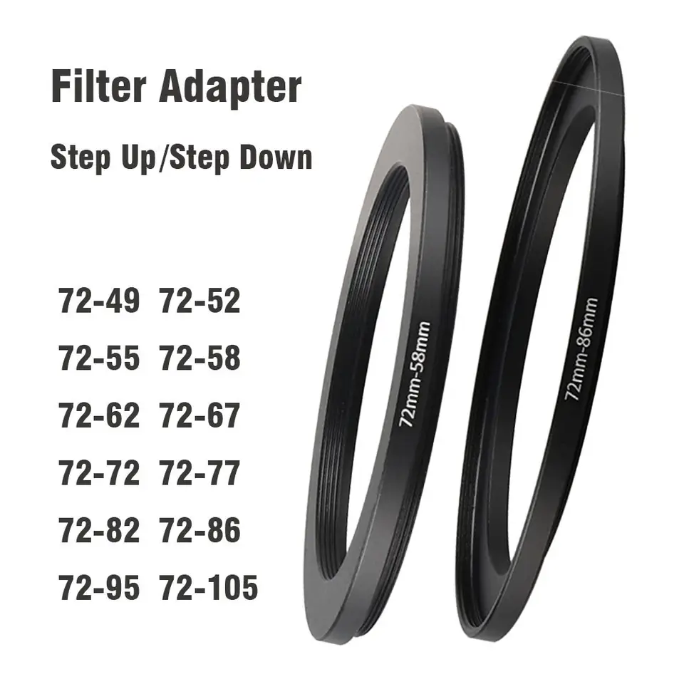 US $0.99