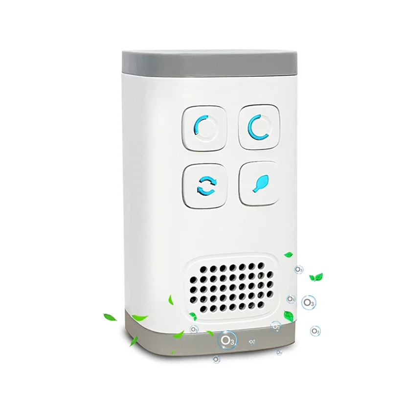 Eco-Friendly Mini Air Purifier, Ozone & Ionizer For Home, Pet ...