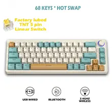 68 keys Time Machine