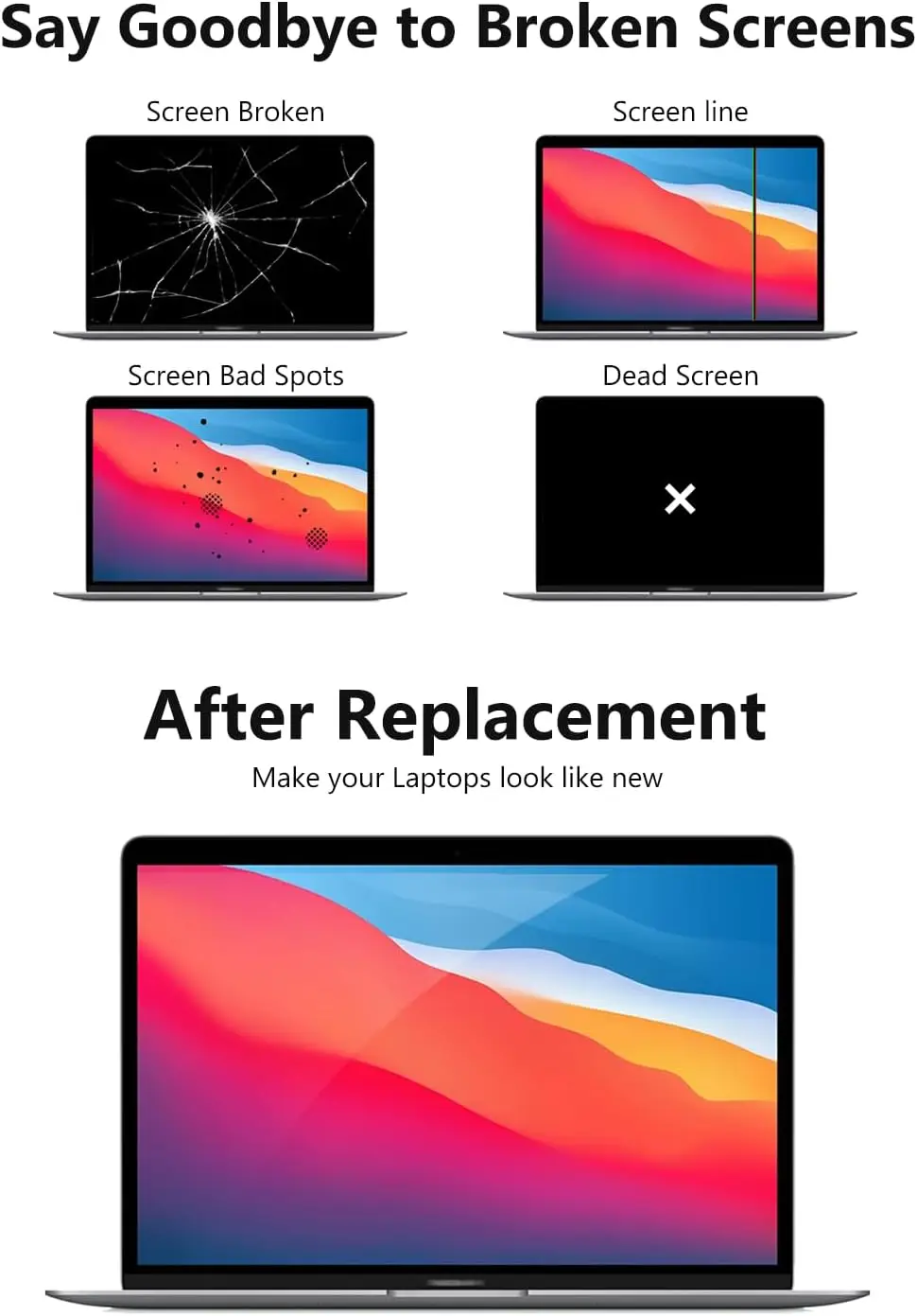 Screen Replacement For MacBook Pro A1502 A1398 A2442 A2779 A2918 A2992 ...