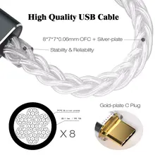 (Andy 5-Star) AkLIAM PD6 ES9039Q2M USB DAC OLED 디스플레이, Hifi 휴대용 Dac ...