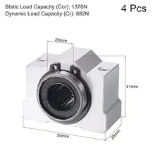 SC20VUU 20mm