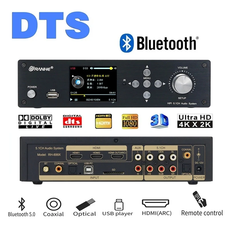 Store Home Products Feedback