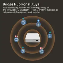 Tuya Smart Gateway Hub Multi-model Gateway Smart Home Bridge WiFi Bluetooth ZigBee 3.0 APP ...