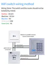 WiFi Tuya Door Exit Button Wireless Release Push Switch For Electronic Door Lock Sensor Access ...