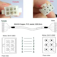 Molex 39013063 39012060 MDB Y Kabel Extension Cavo for Coin Validator ...