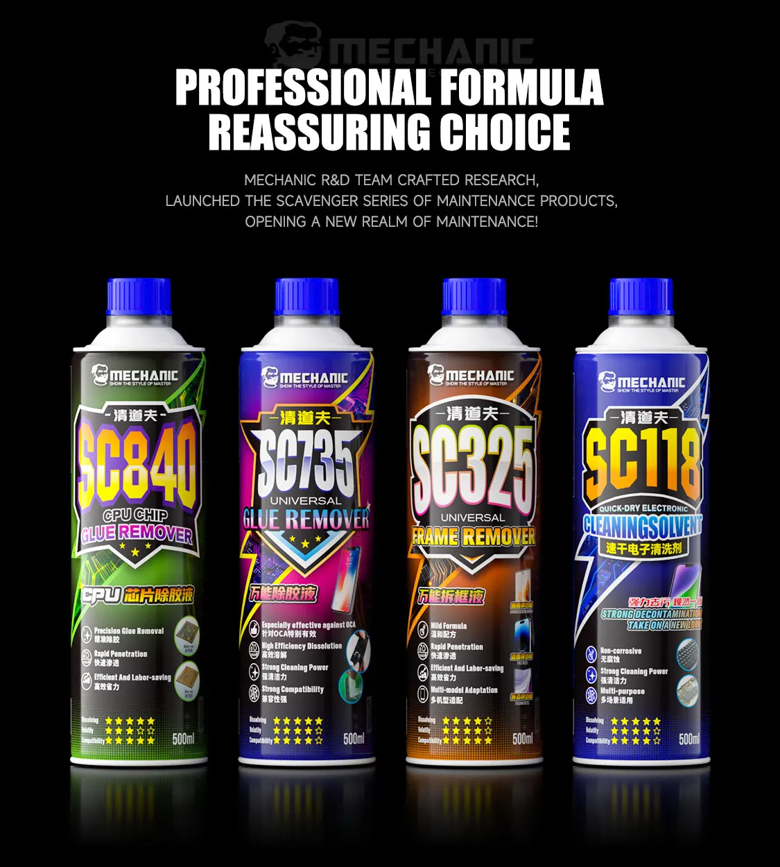 MECHANIC Scavenger Fast Dry Electronic Cleaner Universal Adhesive ...