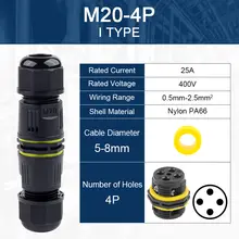 M20 4P 5-8mm