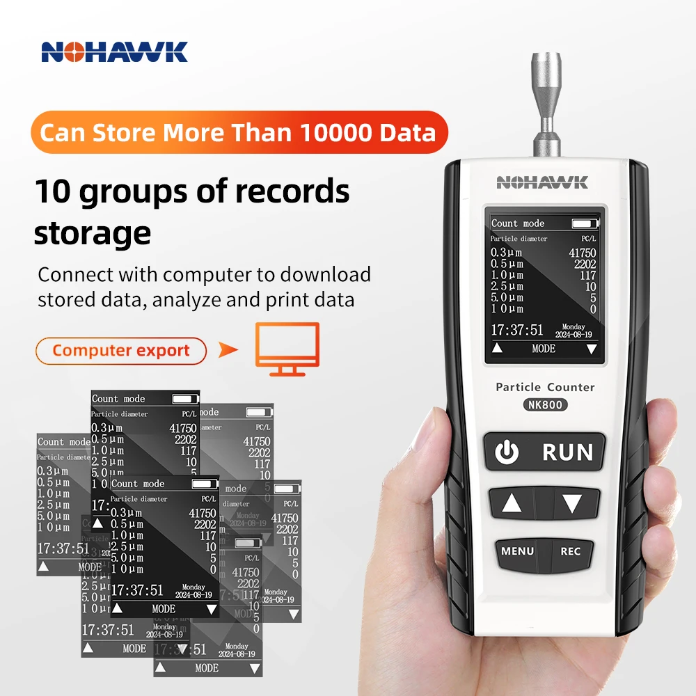 Nohawk New Dust Particle Counter PM2.5 PM10 Detector Air Pollution ...