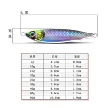 Lifelike 3D Metal Fishing Jig, Ultra Slim Spoon Lure For Sea Fishing.