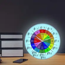Colorful Circle Of Fifths Wall Clock For Musicians, Aliexpress.