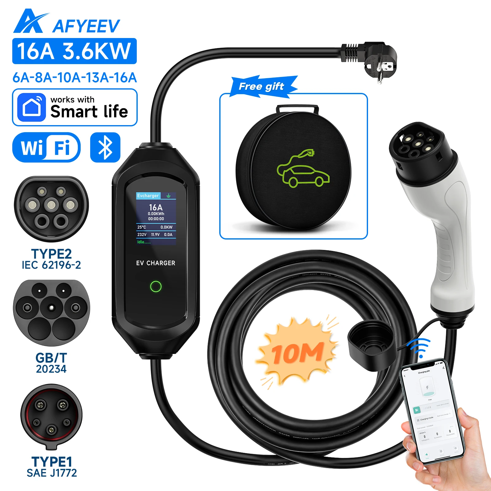 Store Home Products Feedback