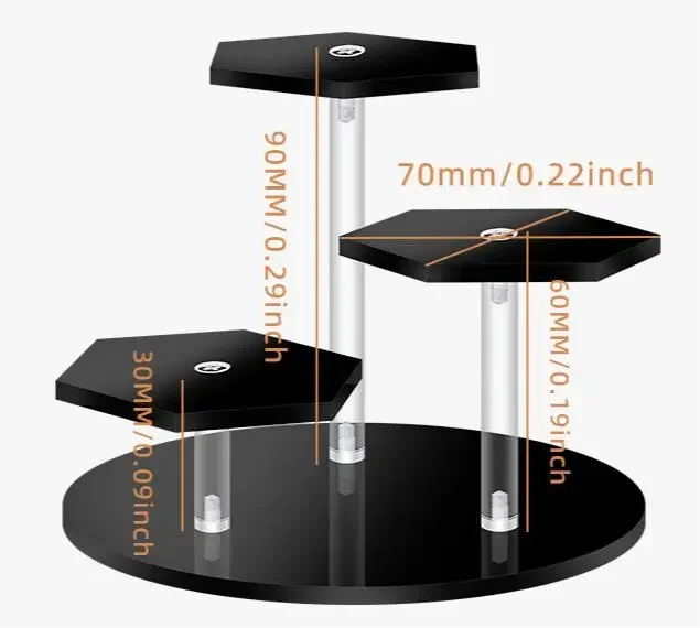 Store Home Products Feedback