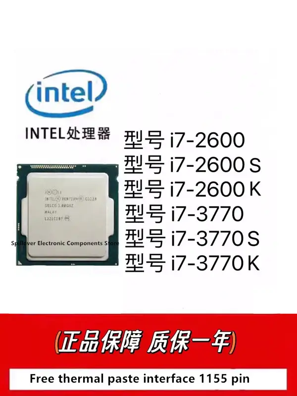 ₫283,113