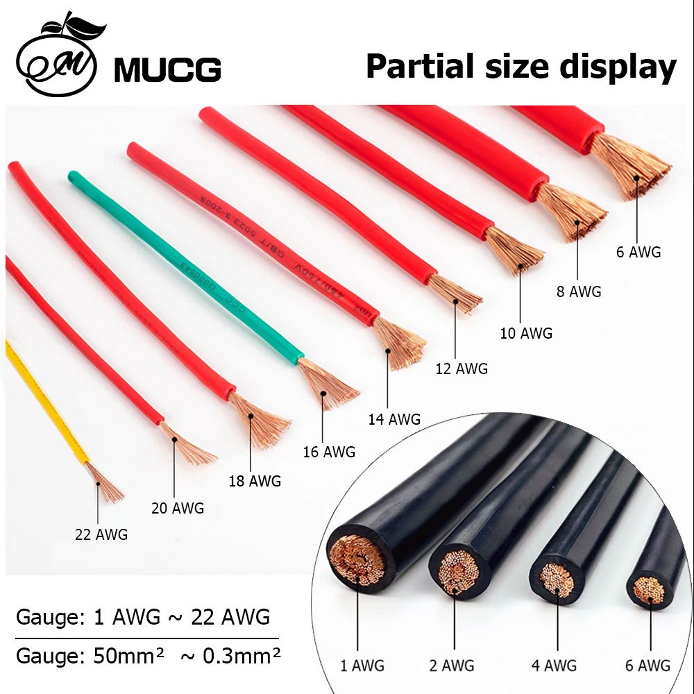 Electric wire 220V Strand Copper Cable red Electrical wires Wiring PVC ...