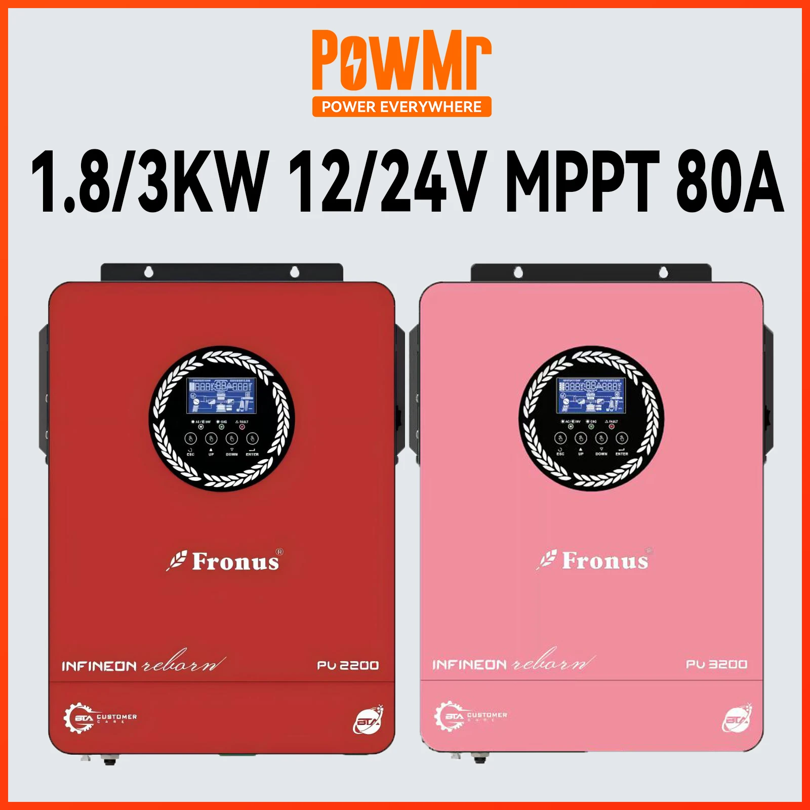 Store Home Products Feedback