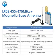 LR02-433 Base ANT