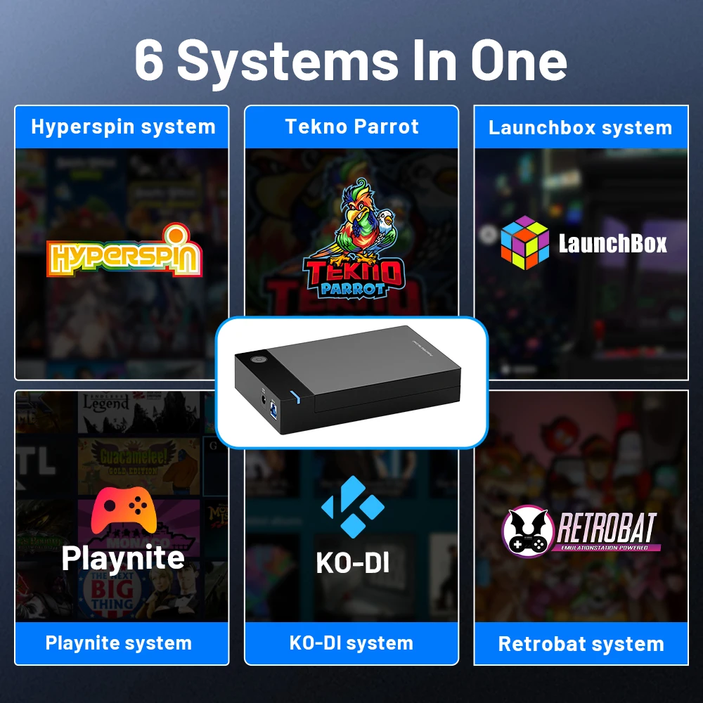 12TB Gaming HDD with Hyperspin Launchbox Retrobat Playnite with 86000 ...