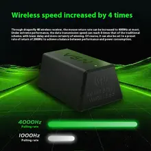 VXE Dragonfly R1 4k 수신기 4k 동글 맞춤형 무선 마우스 수신기 VXE R1 Pro VXE R1 Pro Max Pc 게임