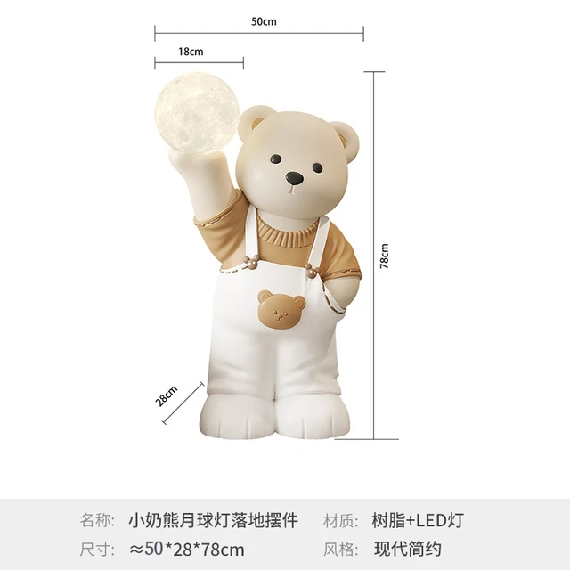 sklep domu Produkty Opinia