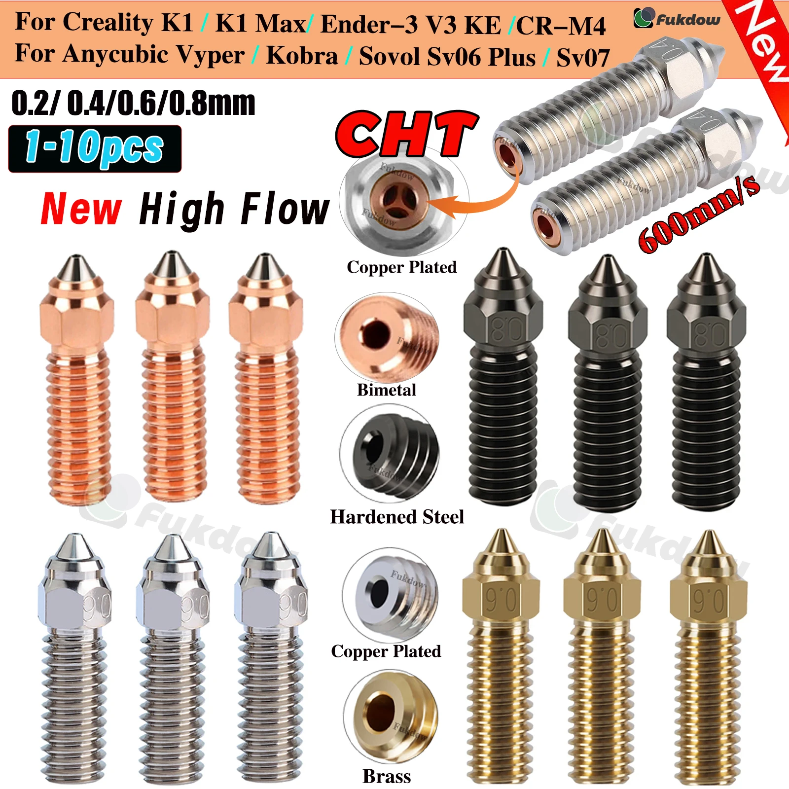 Store Home Products Back to School Feedback