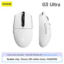 G3 Ultra(Dual 8K)