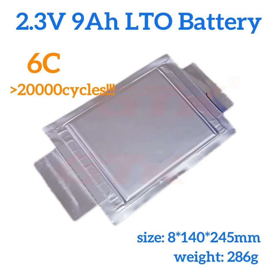 US $8.14