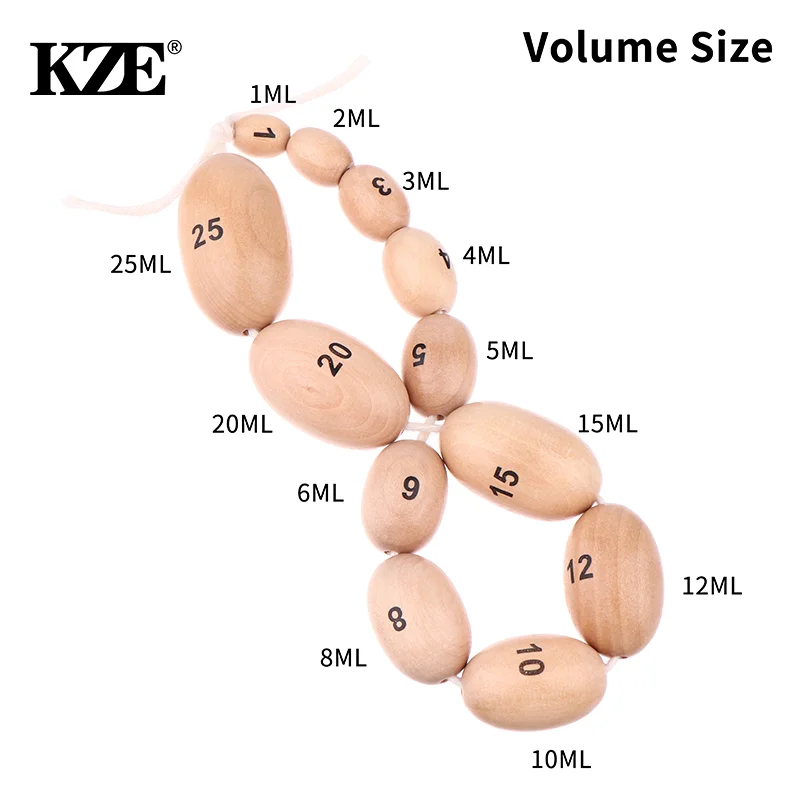 What Is the Average Size of a Testicle? A Practical Guide Using the ...